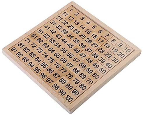 Montessori Number Board 1-100 ( Hundreds Counting Board) - Montessori ...