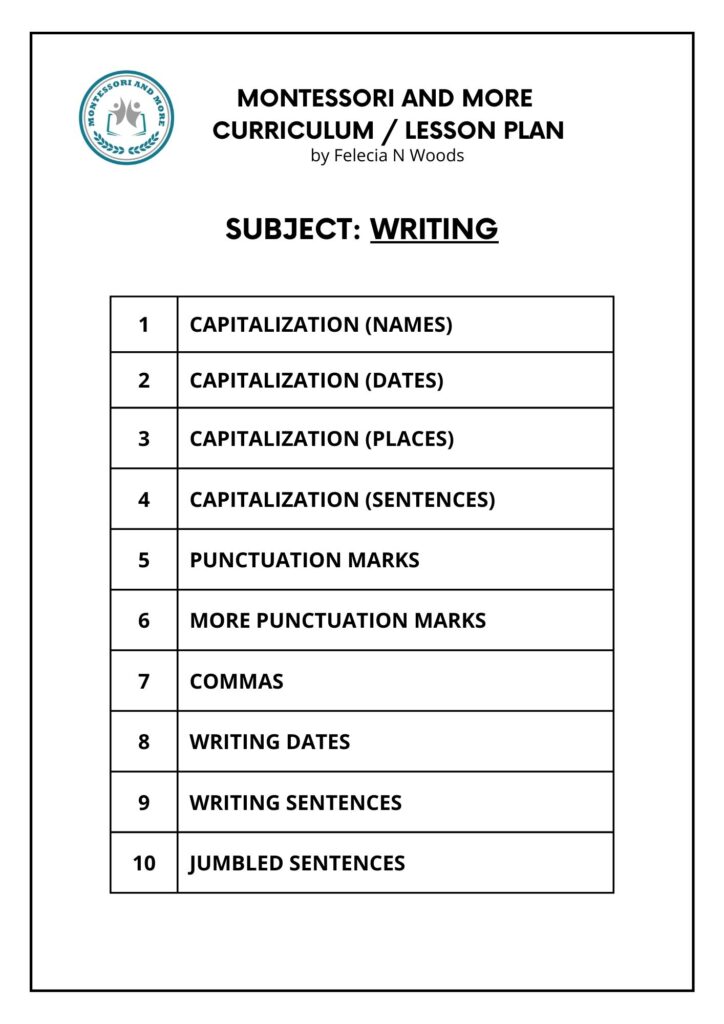 MONTESSORI AND MORE CURRICULUM / LESSON: WRITING “Digital Download ...